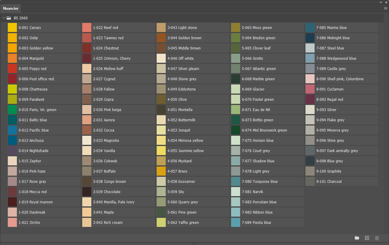 Nuanciers British Standard – Photoshoplus